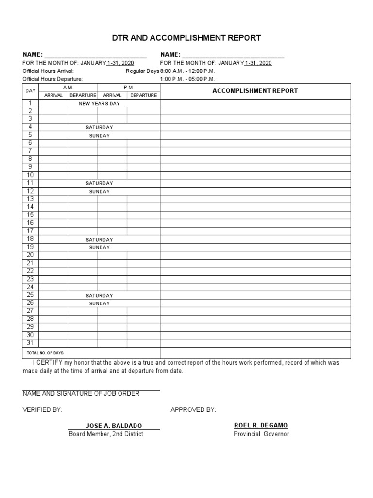 DTR and Accomplishment Report: NAME: - NAME | PDF