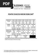 Enterpriserx - Sig Code Reference Guide: Notes: This Is A Standard Sig ...