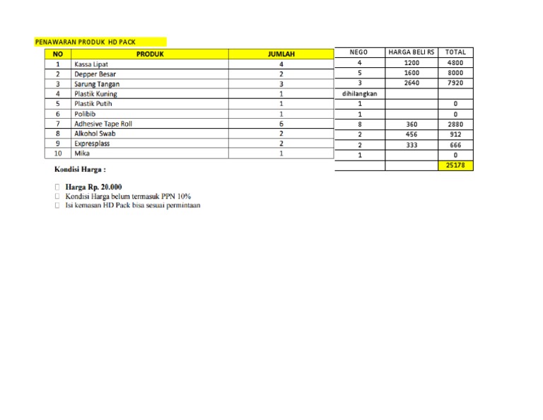BHP HD Pack Set | PDF