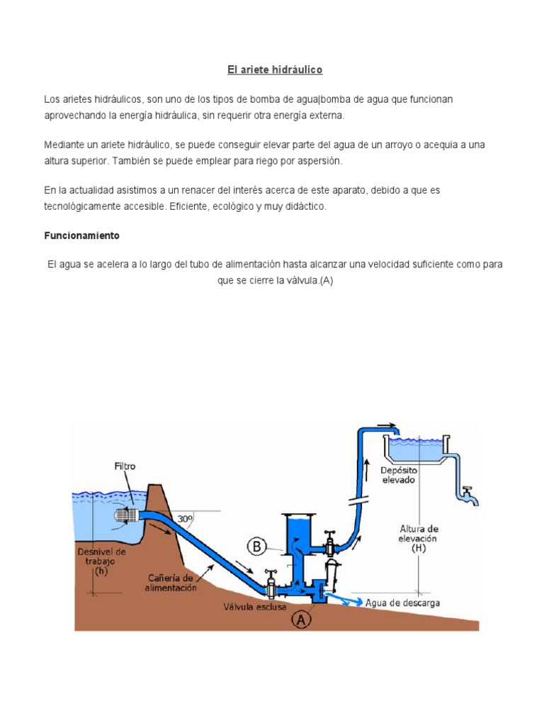 El Ariete Hidráulico | PDF | Hidráulica | Agua