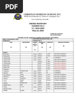 Kitchen Tools and Equipment Required by TESDA For Cookery Ncii | PDF ...