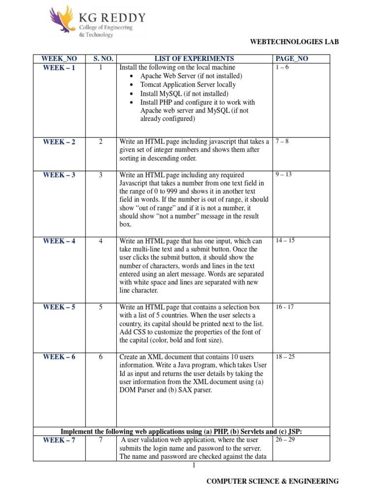 Week - No S. NO. List of Experiments Page - No Week - 1: Webtechnologies Lab | PDF