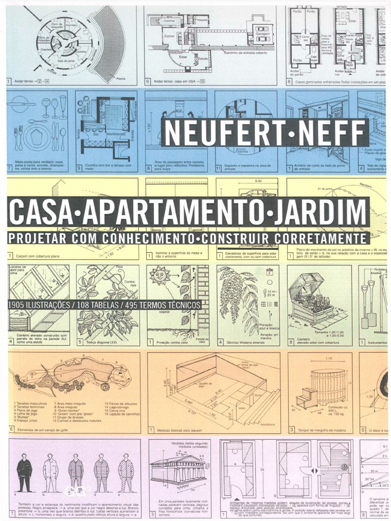 Neufert-Neff PDF | PDF