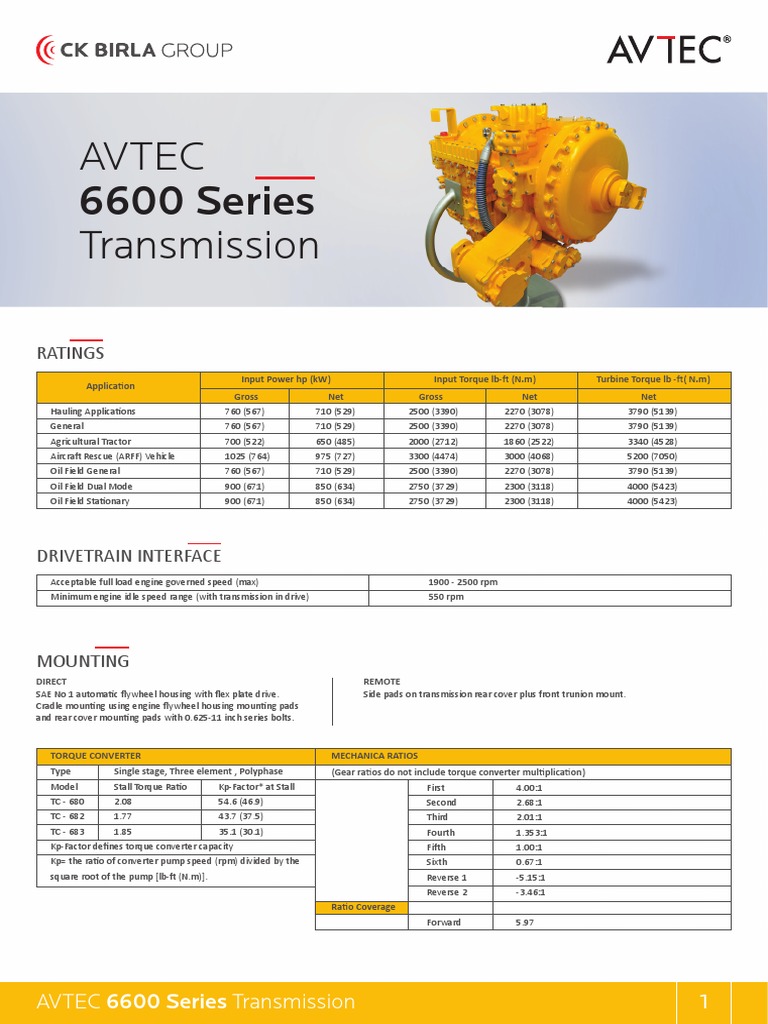 AVTEC 6600 - Final - Print PDF | PDF