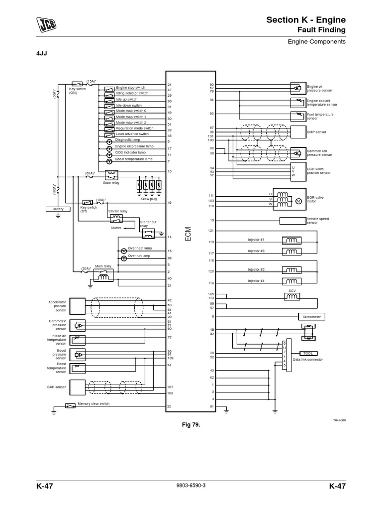 Fault Finding: Section K - Engine | PDF