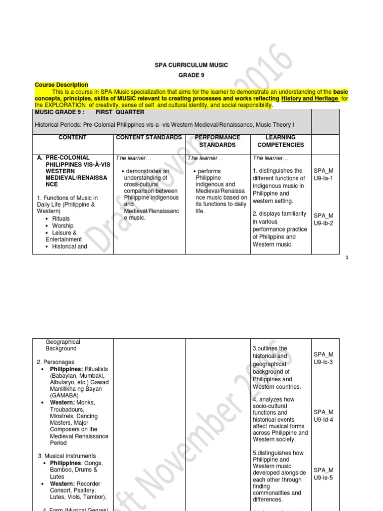 Grade 9 SPA Music Curriculum Overview | PDF