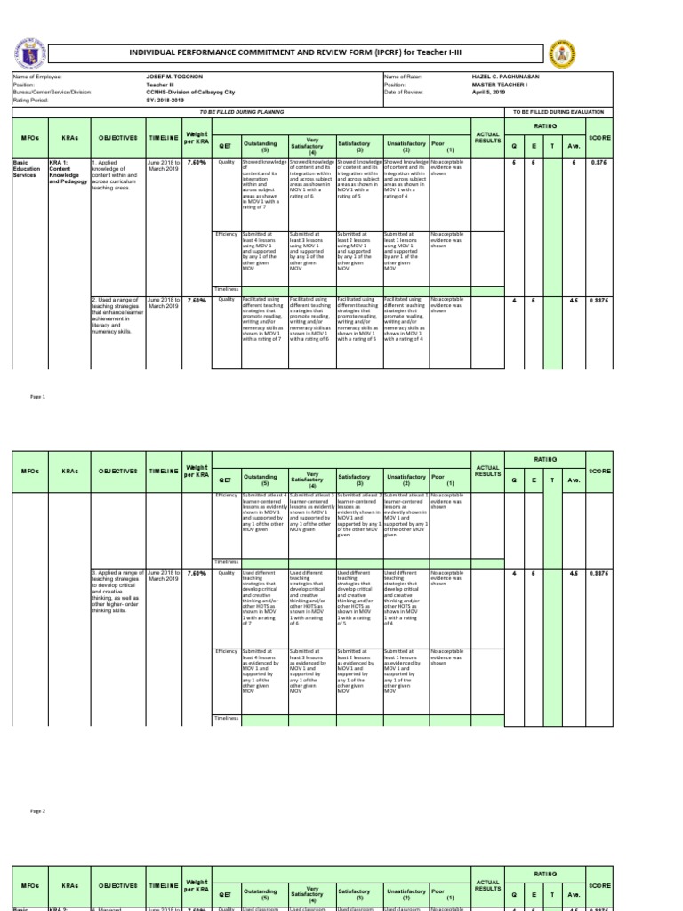 IPCRF 2019 Updated | PDF