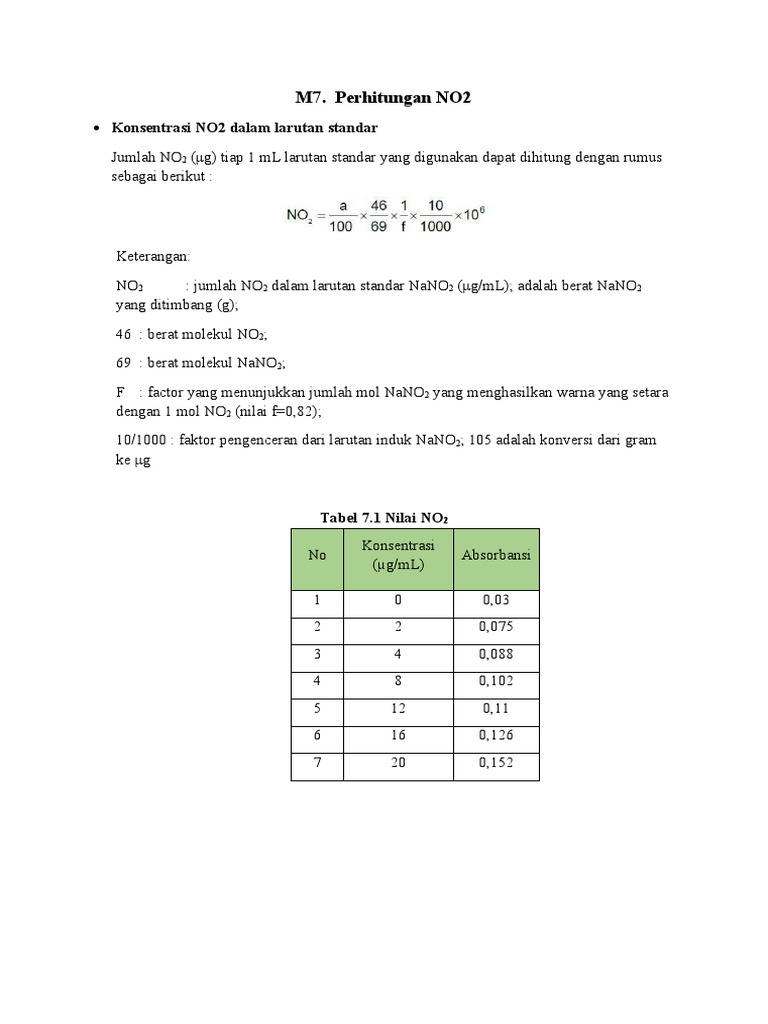 Poin Poin M7 | PDF | Sains & Matematika
