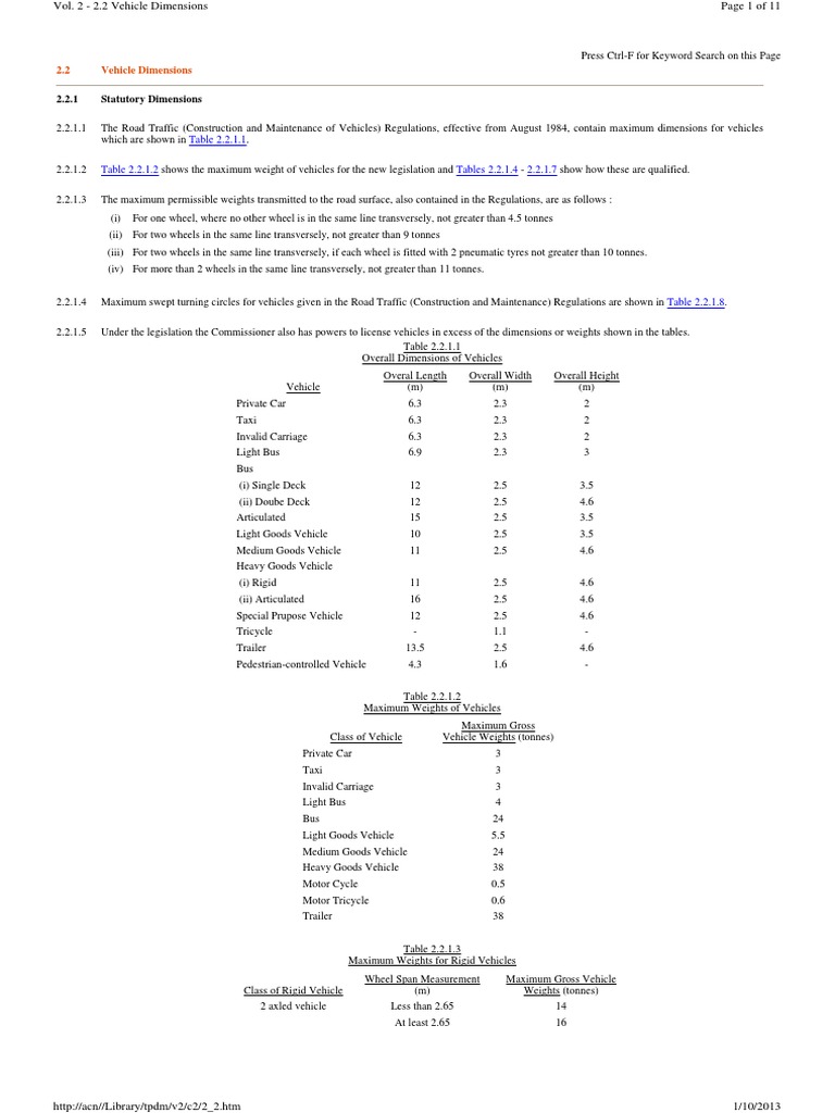 Vehicle Dimensions and Regulations | PDF
