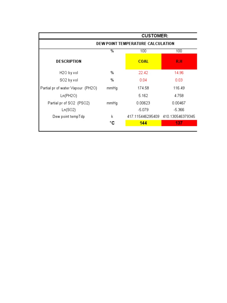 Dew Point Temperature Calculation for Coal | PDF