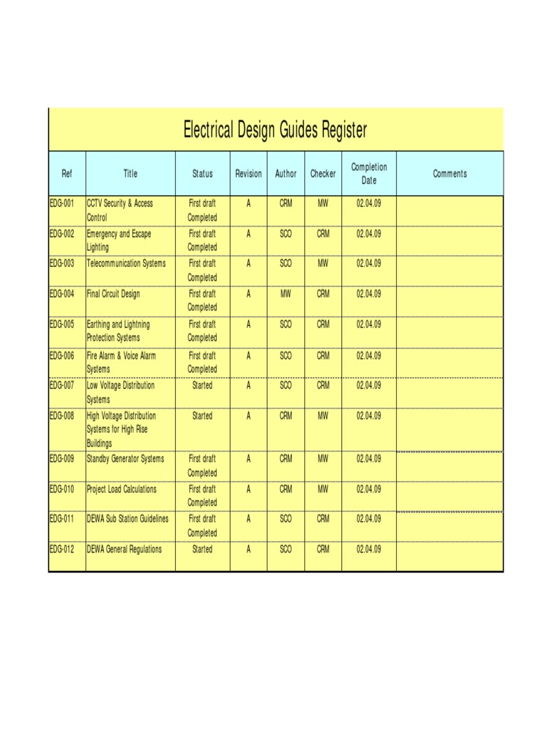 Electrical Design Guides Overview | PDF