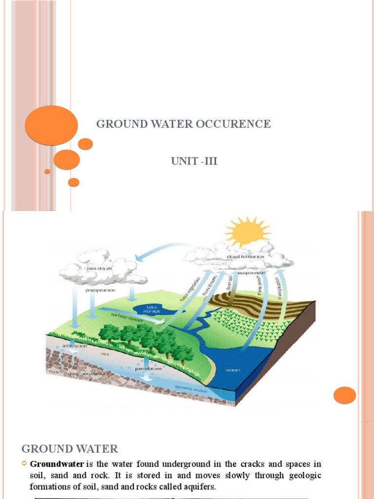 Groundwater Occurrence and Aquifers | PDF