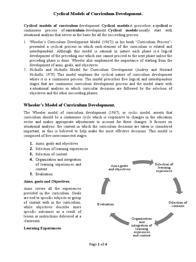 Cyclical Models of Curriculum Development | PDF | Curriculum | Further ...