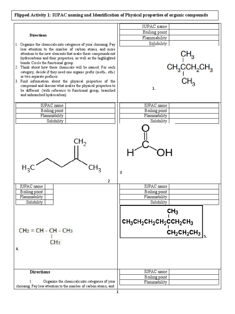 IUPAC Naming Activity | PDF