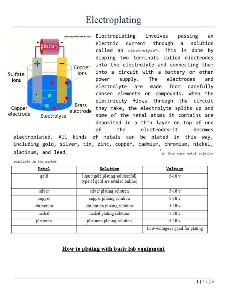 Electroplating: How To Plating With Basic Lab Equipment | PDF