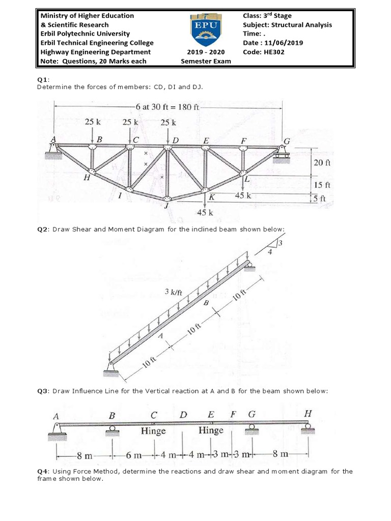 Structural Analysis Assignment - 2 | PDF