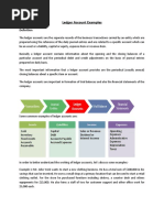 Pro-Forma Journal Entries | PDF | Financial Accounting | Accounting