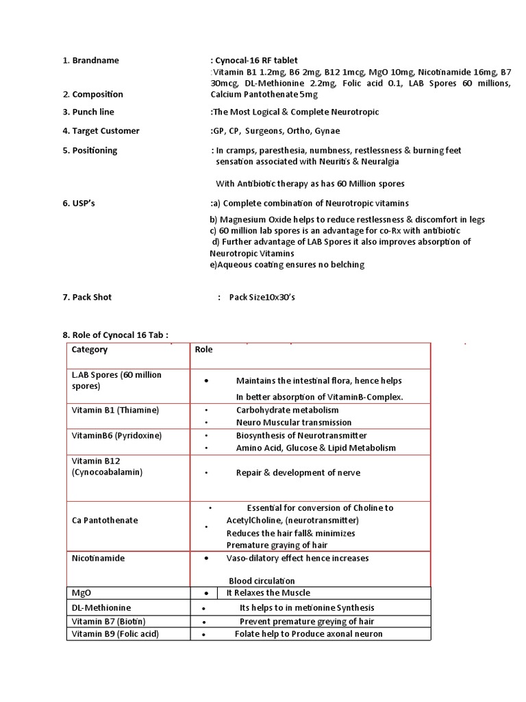 CLP (3) - Cynocal Study Material | PDF
