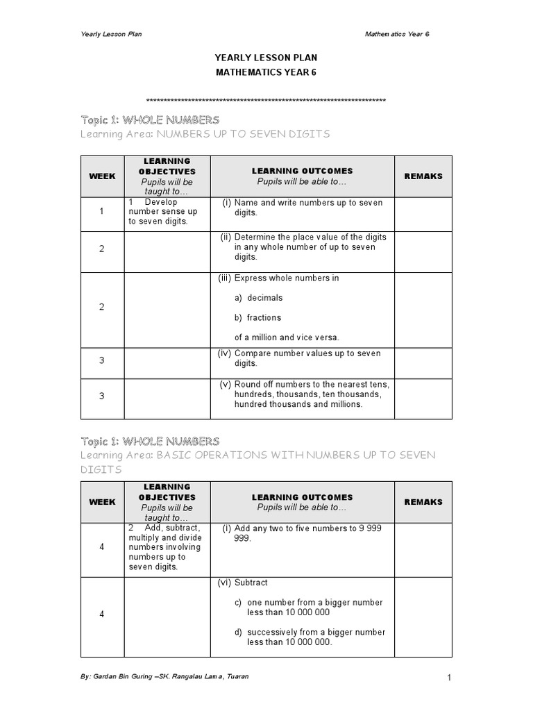 Yerly Lesson Plan MT 6 | PDF | Area | Shape
