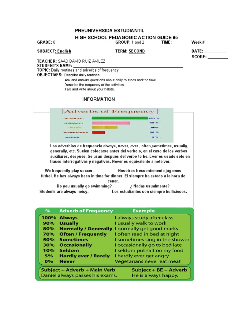 Guia de Ingles Terminada | PDF Guia de Ingles Terminada | PDF