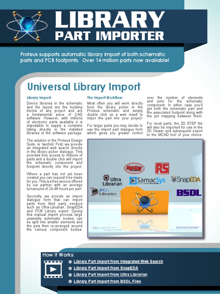 Libraryimport PDF | PDF | Computers