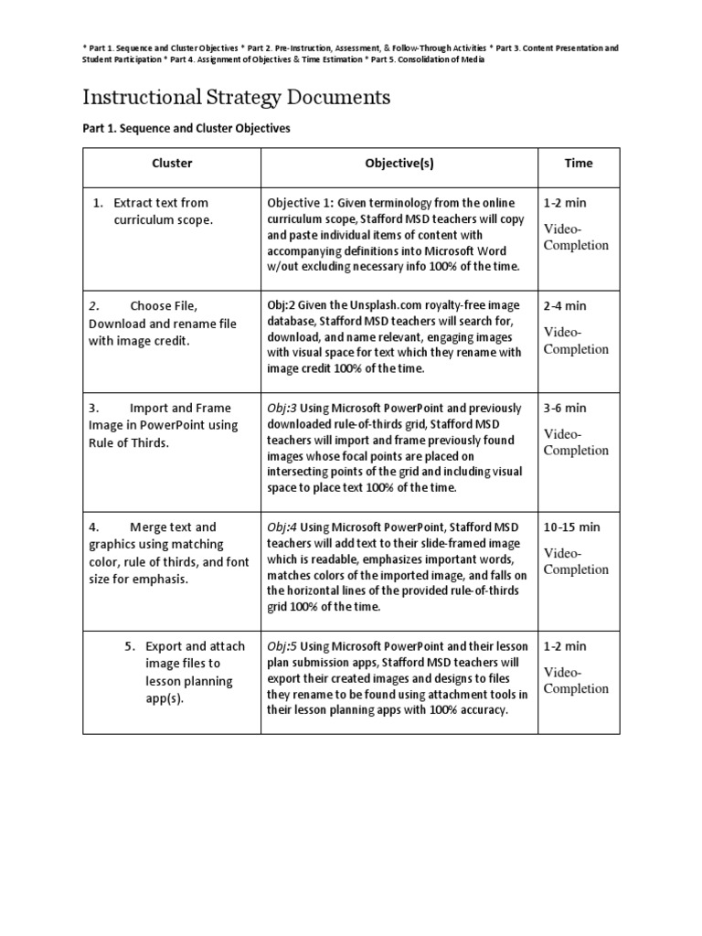 Instructional Strategy Docs Revised | PDF