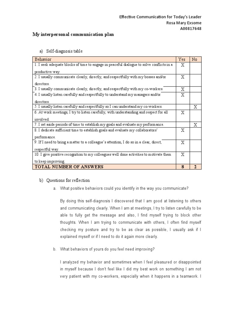 Interpersonal Communication Plan-Effective Communication | PDF