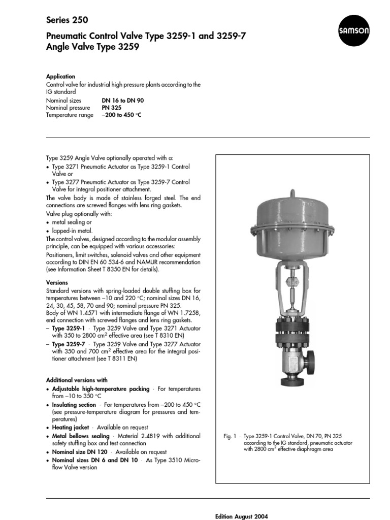 Product Data Sheets | Valve | Mechanical Engineering