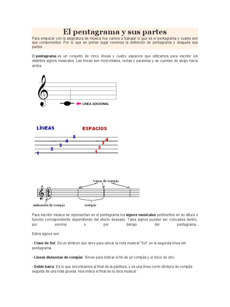 El Pentagrama y Sus Partes | PDF