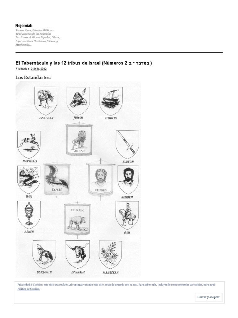 El Tabernáculo y Las 12 Tribus de Israel (Números 2 במדבר ־ ב ...