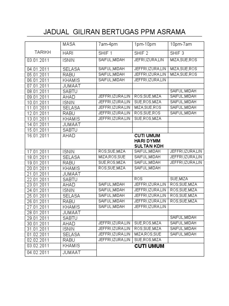 Jadual Giliran Bertugas PPM Asrama 2 | PDF