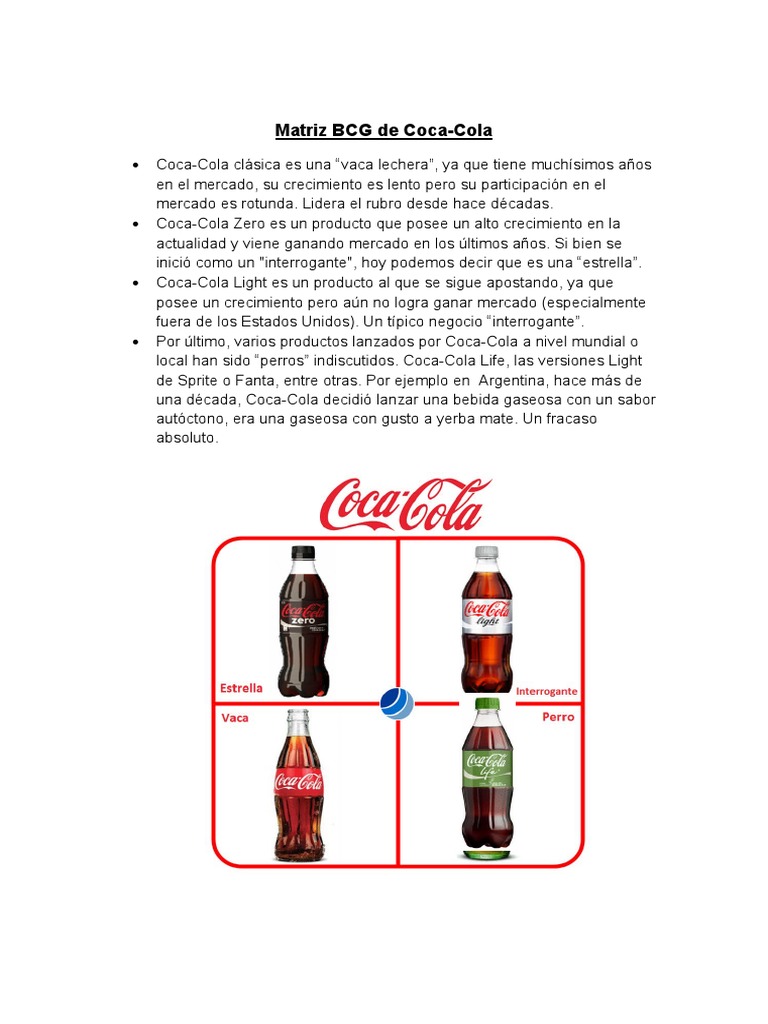 Matriz BCG en Coca Cola | PDF
