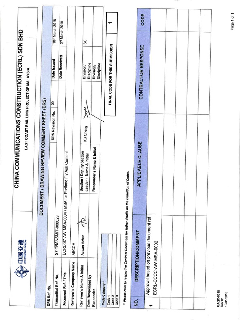 ECRL-S7-AW-MSA-0004 MSA For Portland Fly Ash Cement - CODE 1 PDF | PDF