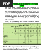 Ficha Tecnica Perfil PTR | PDF | Deformación (ingeniería) | Mecánica de ...