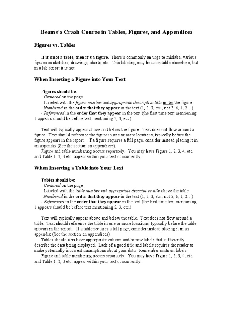 Figures, Tables, Appendices | PDF | Amplifier | Decibel