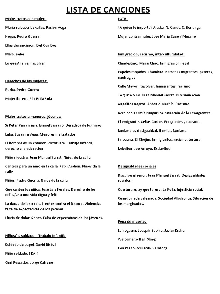Lista Canciones | PDF | Entretenimiento (general) | Problemas sociales ...