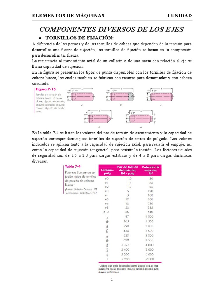 Longitud de chaveta para eje de 50 mm | PDF | Tornillo | Engranaje
