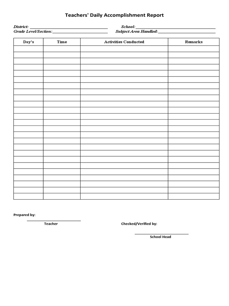 Teachers' Accomplishment Report | PDF