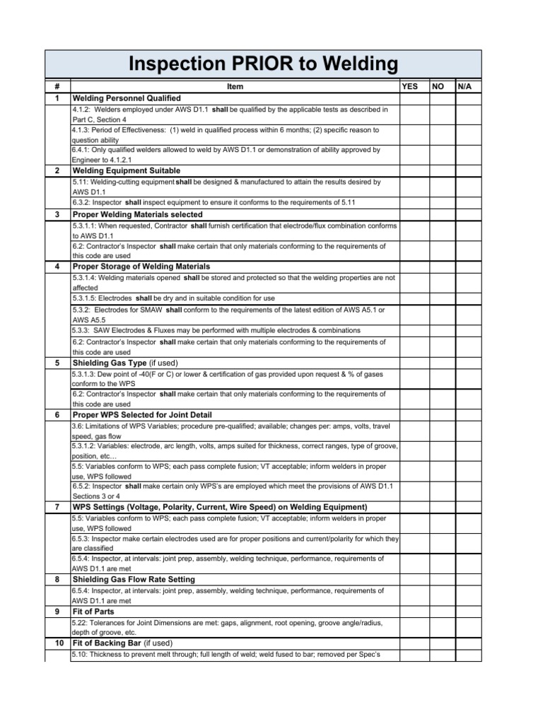 Welding Inspection Checklist Overview | PDF | Welding | Construction