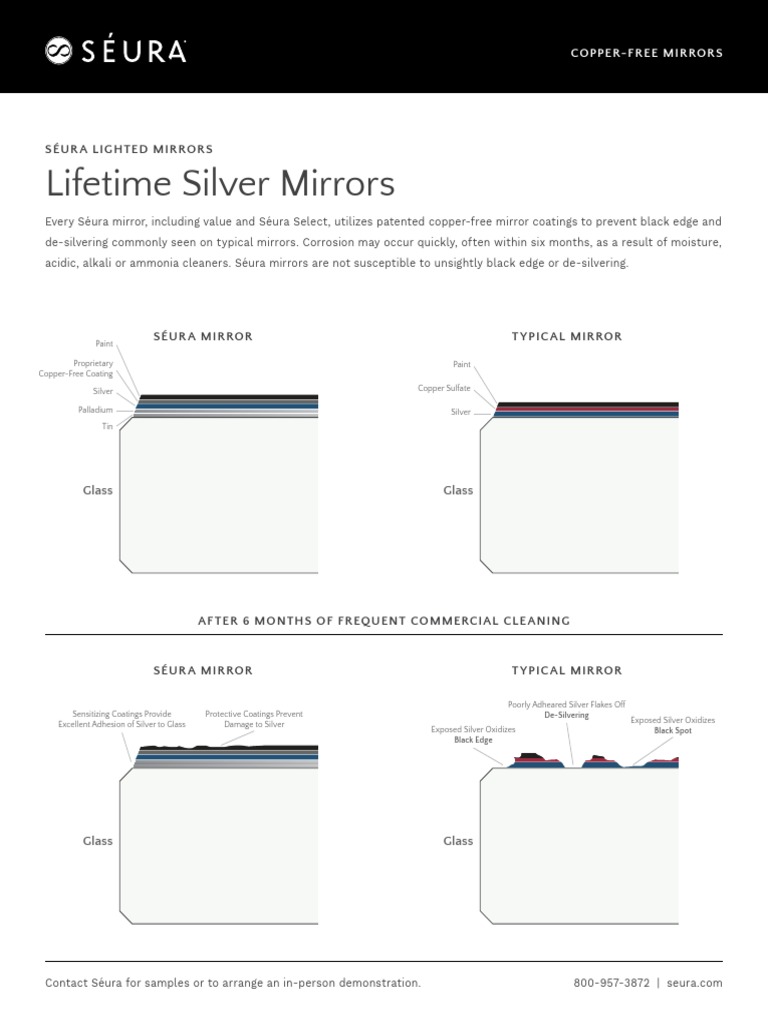 Lifetime Silver Mirrors: Séur A Lighted Mirrors | PDF | Mirror | Silver