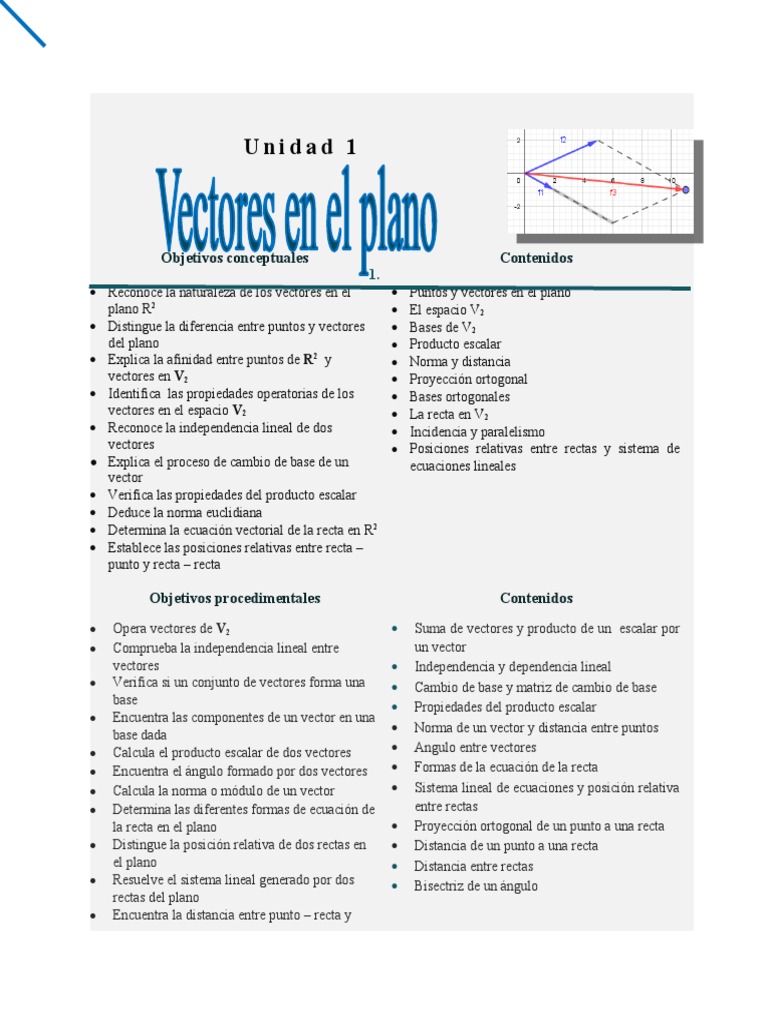 Vectores En El Plano Con Geogebra Pdf Espacio Vectorial Base