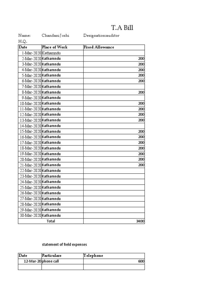 T.A Bill: Date Place of Work Fixed Allowance | PDF | Accounting ...