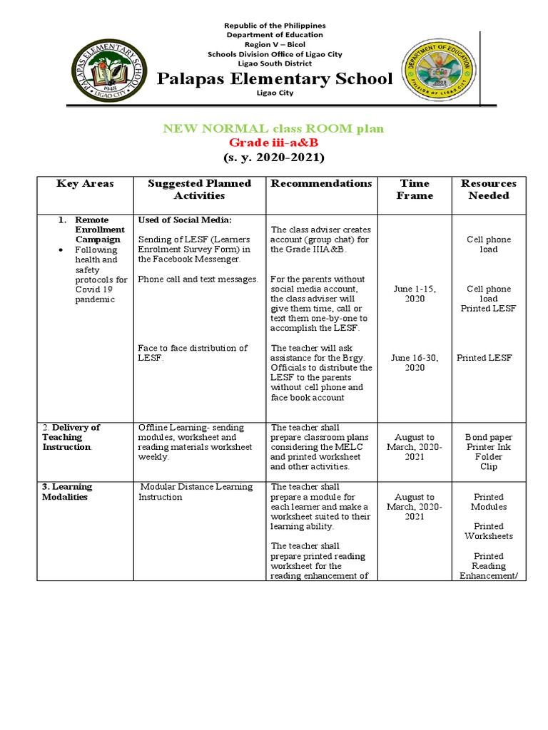 New Normal Classroom Plan For Elem | PDF | Teachers | Teaching