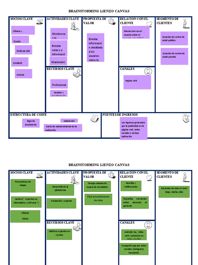 Brainstorming para Lienzo Canvas | PDF | Red mundial | Internet y web