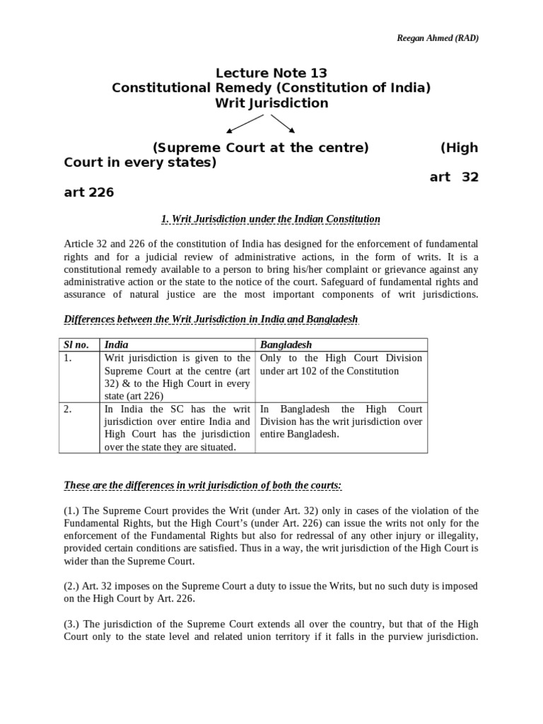 Writ Jurisdiction of India | PDF | Writ | Mandamus