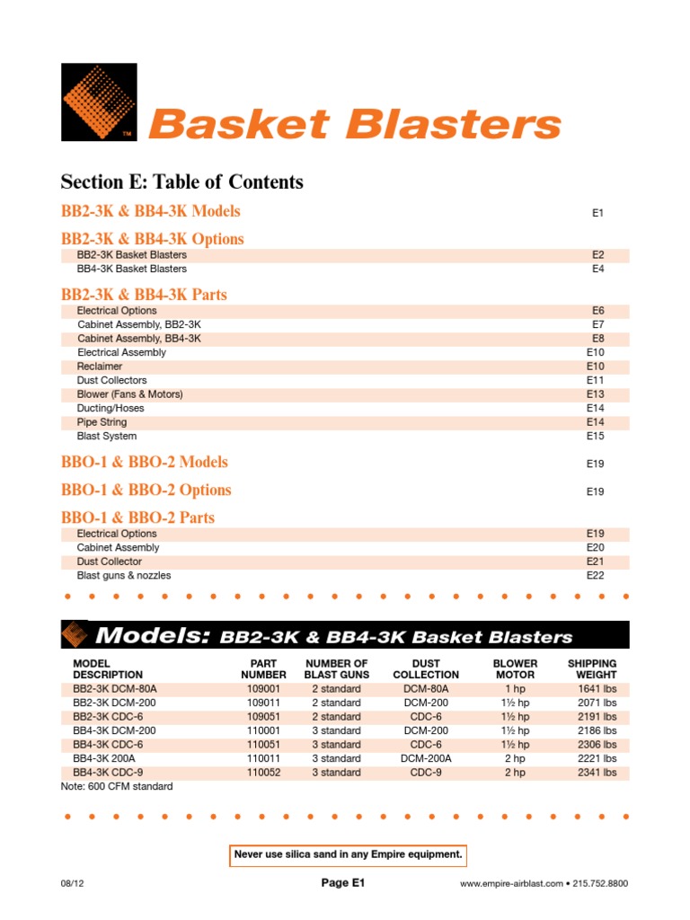 Basket Blasters Parts Book | PDF | Mains Electricity | Manufactured Goods