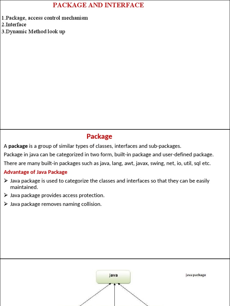 5packages C Interfaces Pdf Pdf Class Computer Programming Method Computer Programming