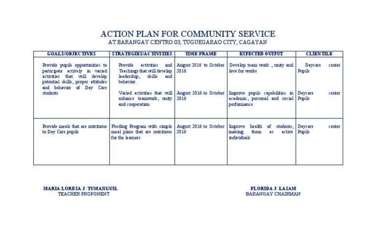 Community Action Plan for Daycare | PDF