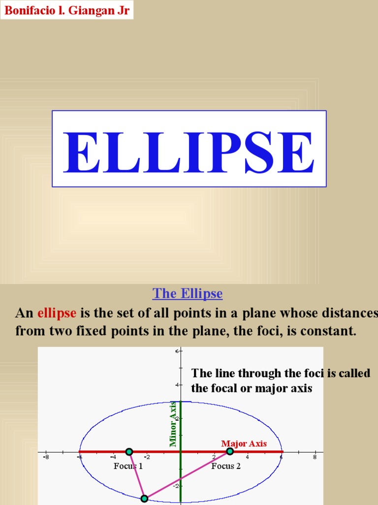 Ellipse Pdf Ellipse Cartesian Coordinate System