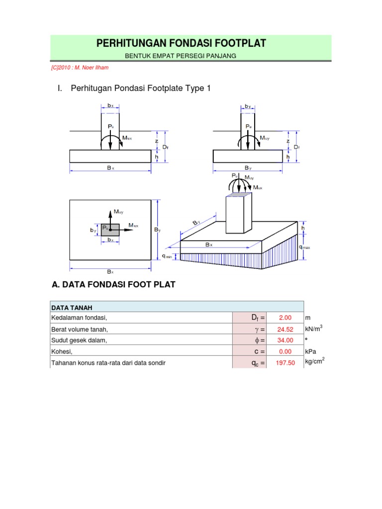 Lamp. Perhitungan Footplate Type 1 | PDF